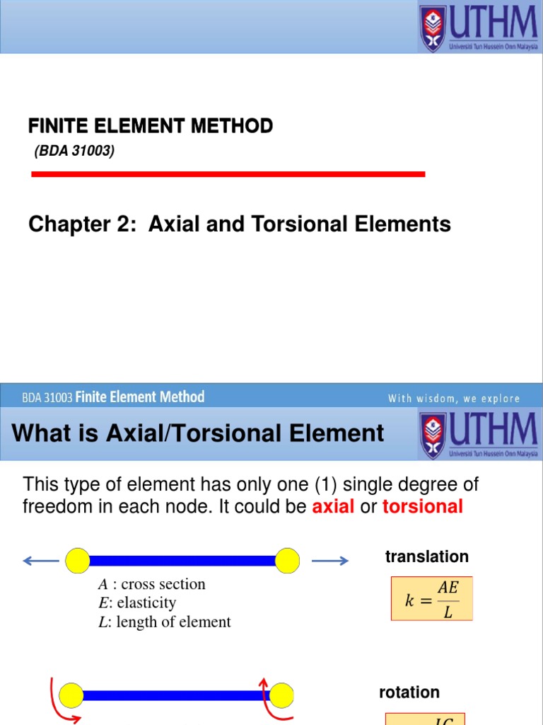 Chapter 2 Axial and Torsional Elements | PDF | Stiffness | Stress (Mechanics)