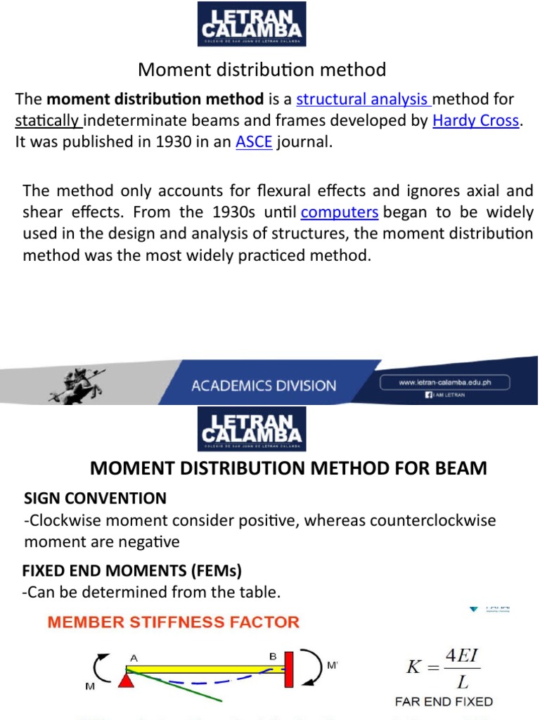 Moment Distirbution Method | PDF | Structural Analysis | Mathematics Of ...