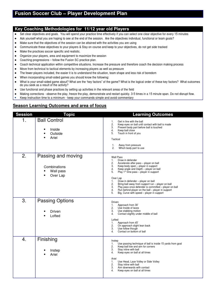 Youth Soccer Coaching Guide | PDF | Learning | Sports