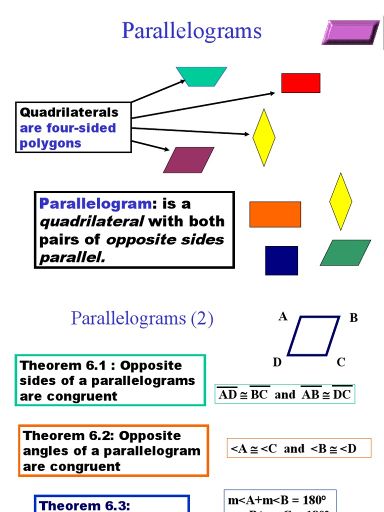 Parallelograms: Quadrilateral Opposite Sides Parallel | Download Free ...