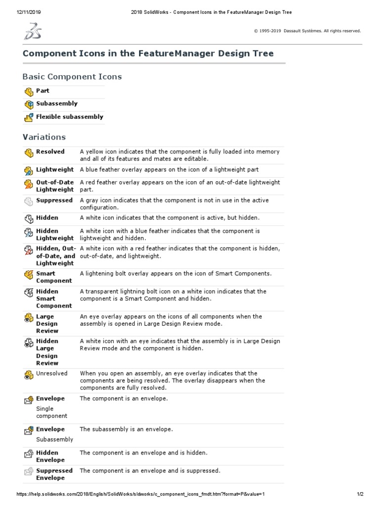 2018 01 01 SolidWorks - Component Icons in The FeatureManager Design ...