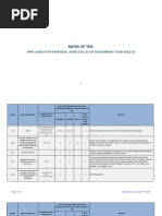 TDS Rate Chart (FY 2024-25 AY 2025-26) | PDF | Rupee | Securities (Finance)
