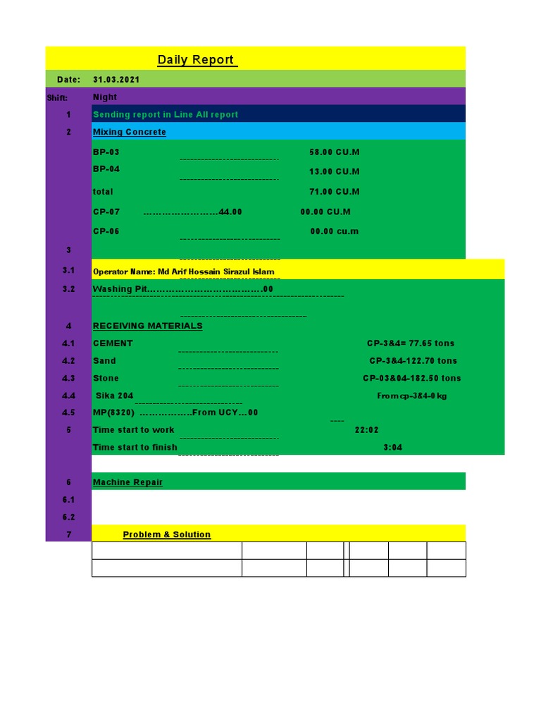 Night Shift Daily Report - 31.03.2021 | PDF
