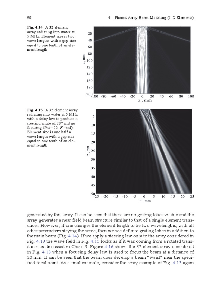 Fundamentals of Ultrasonic Phased Arrays - 101-110 | PDF | Wavelength ...