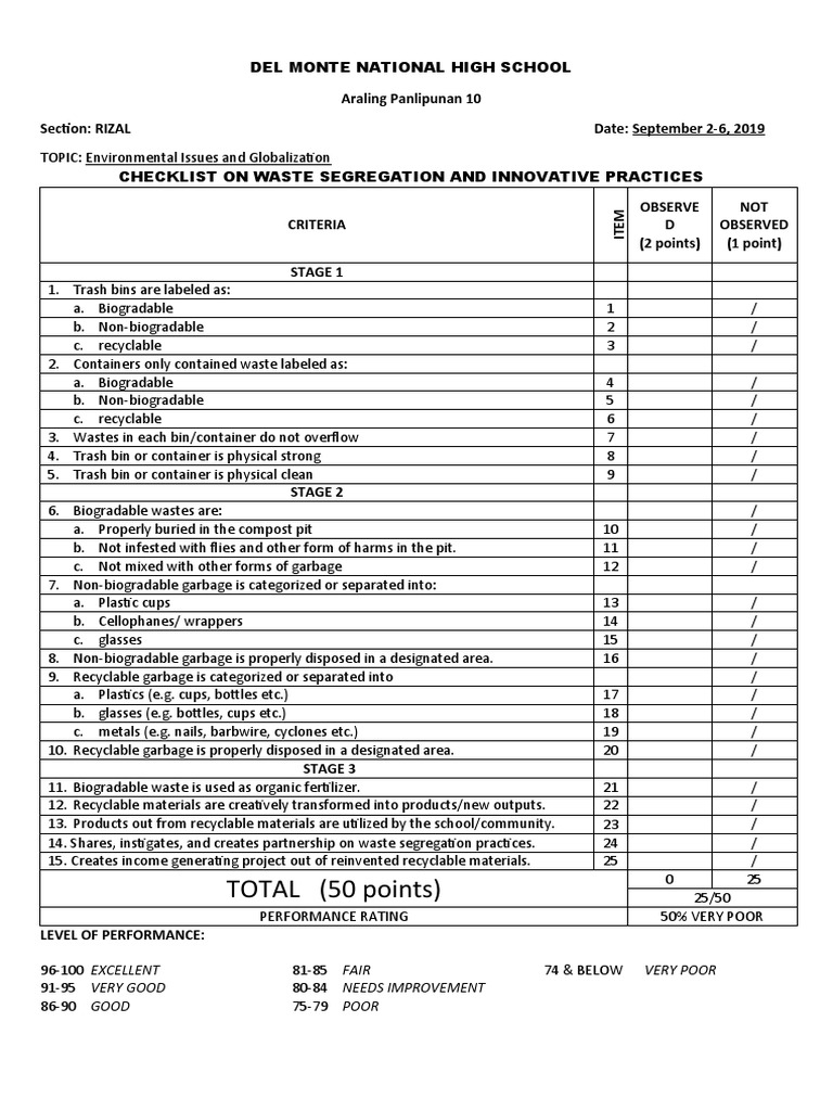 Solid Waste Checklist | PDF | Recycling | Waste