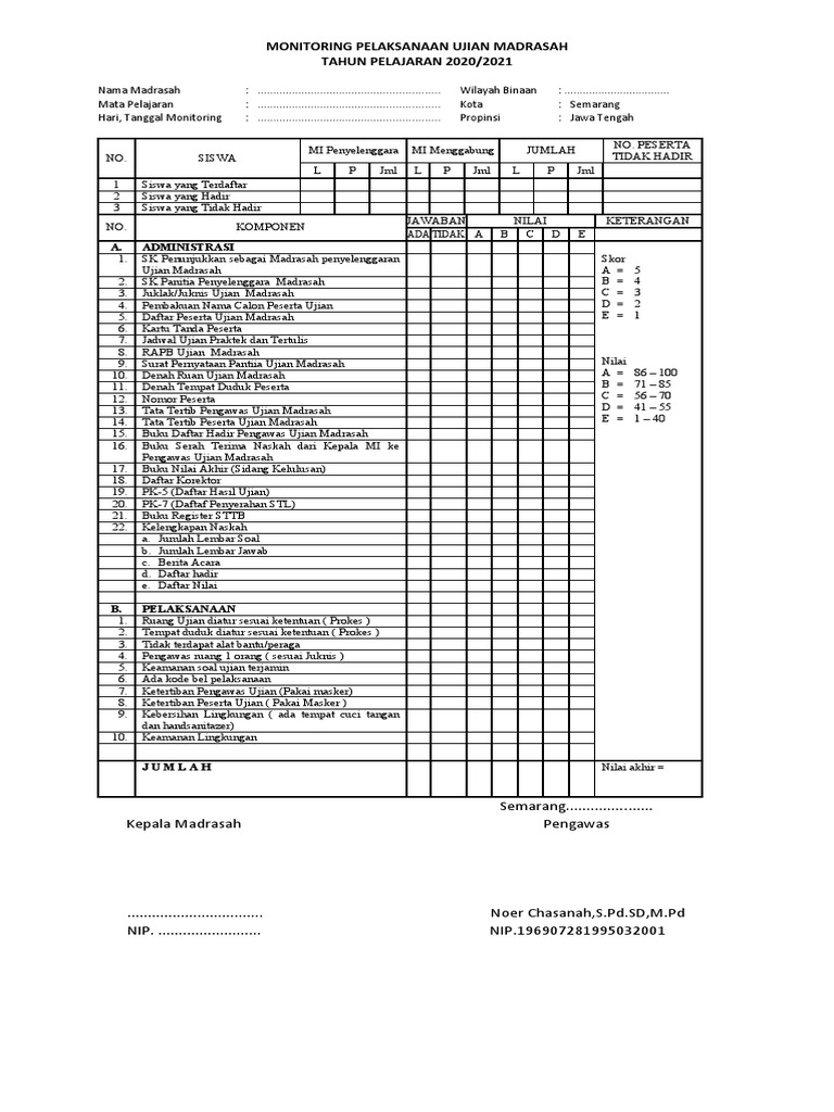 Inst - MONITORING PELAKSANAAN UJIAN MADRASAH | PDF