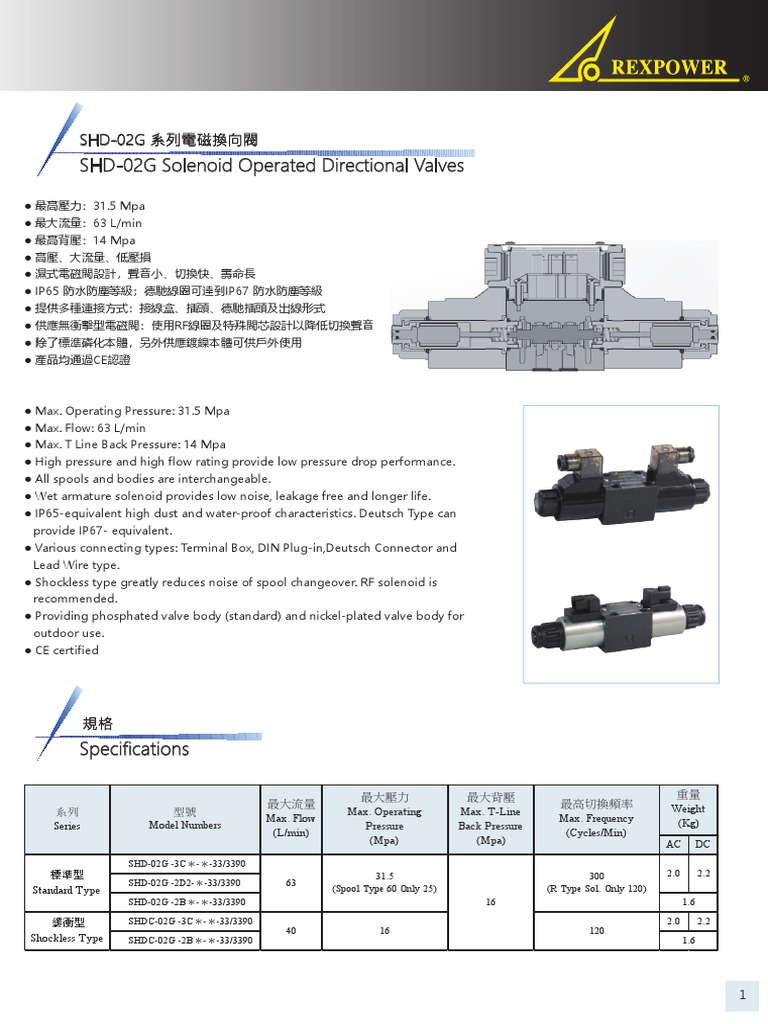 SHD-02G Solenoid Operated Directional Valves | PDF