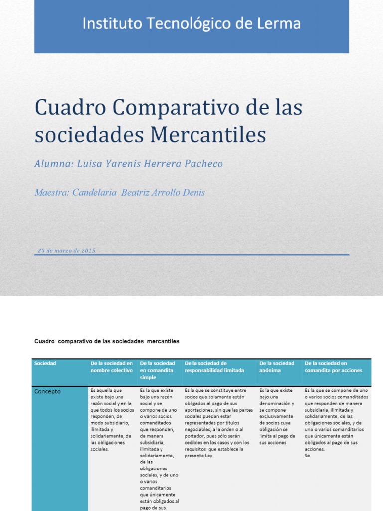 Cuadro Comparativo de Las Sociedades Mercantiles - PDF | PDF