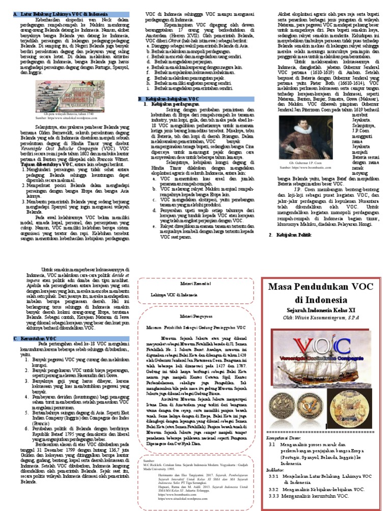 A. Latar Belakang Lahirnya VOC Di Indonesia: Vereenigde Oost Indische ...