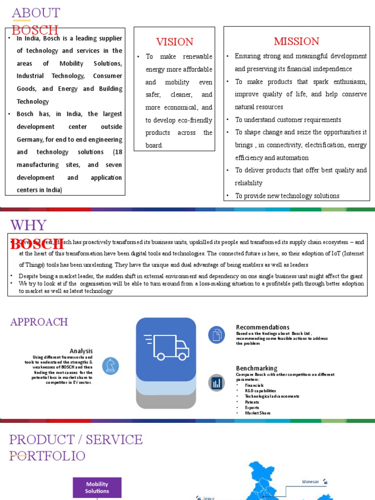 Bosch: Vision Mission | PDF | Business