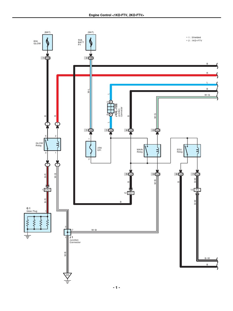 Hilux 1KD y 2KD | PDF | Vehicles | Systems Engineering