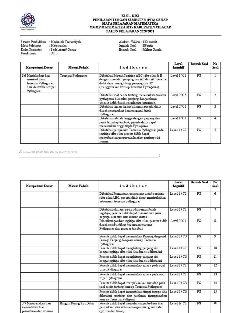 Kisi-Kisi PTS MTK 8 | PDF