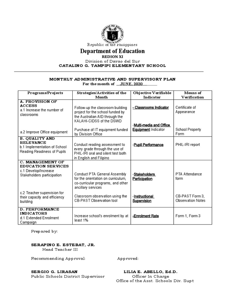 Supervisory Plan Sample | PDF | Teachers | Classroom
