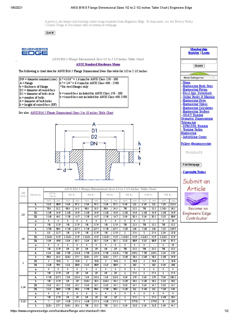 ANSI B16.5 Flange Dimensional Sizes 1 - 2 To 2 1 - 2 Inches Table Chart ...