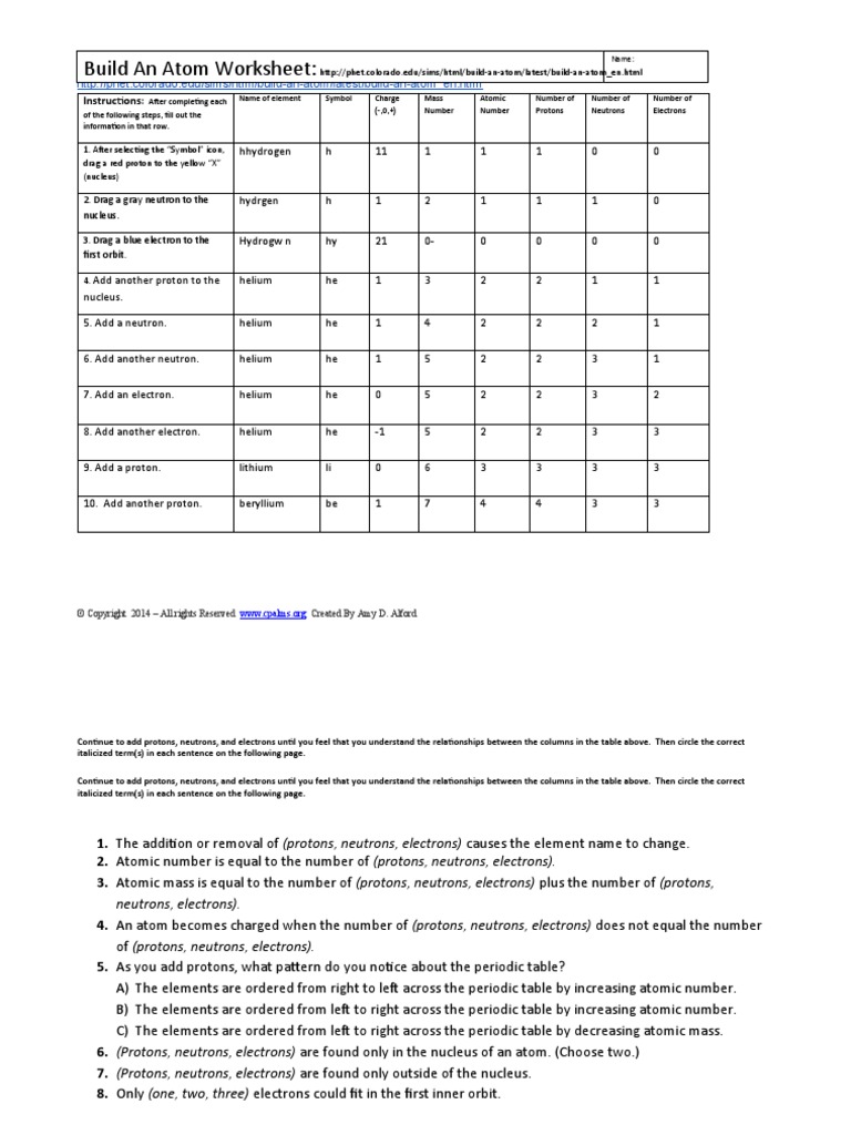 (M) Build An Atom Worksheet PhET | PDF | Atoms | Proton