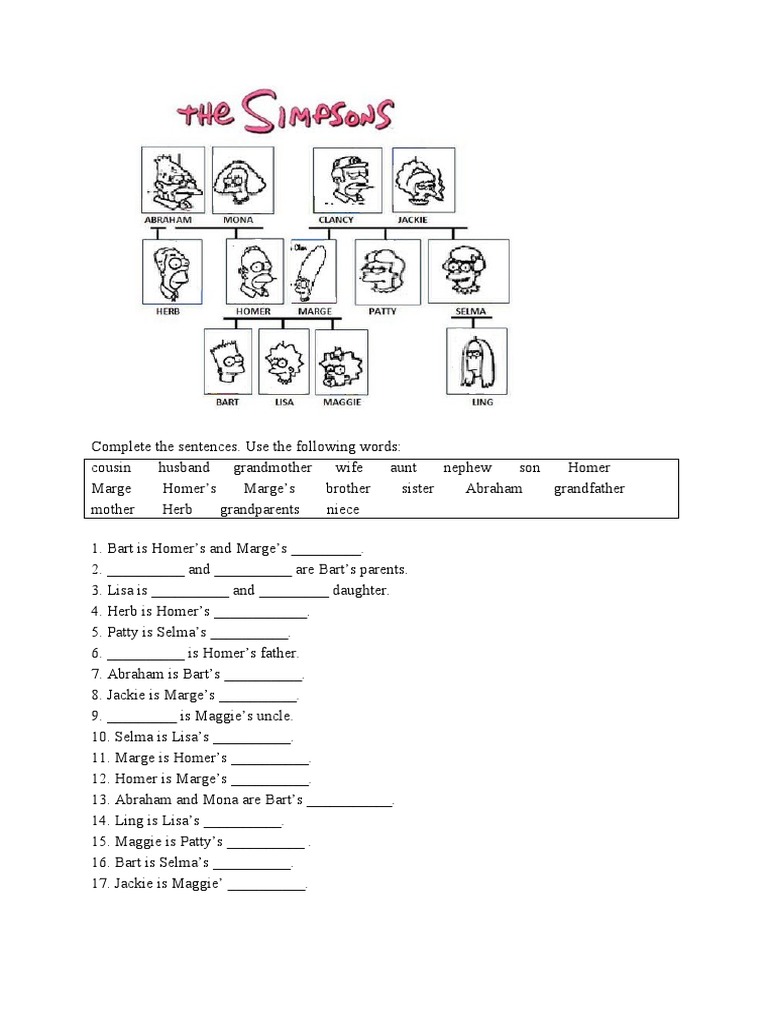 The Simpsons Family Tree Worksheet | PDF | Language Arts & Discipline