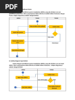 Contoh Activity Diagram | PDF