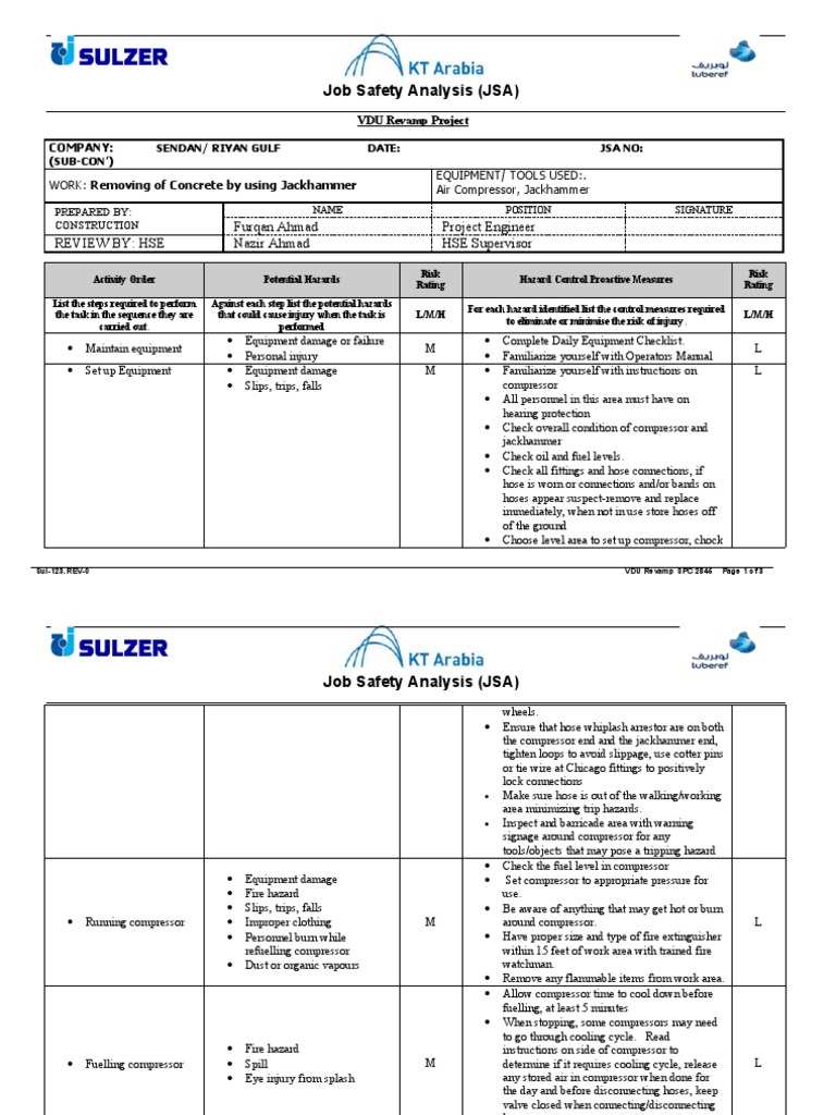 Pdfslide - Us Jsa For Using Jack Hammer | Download Free PDF | Safety ...