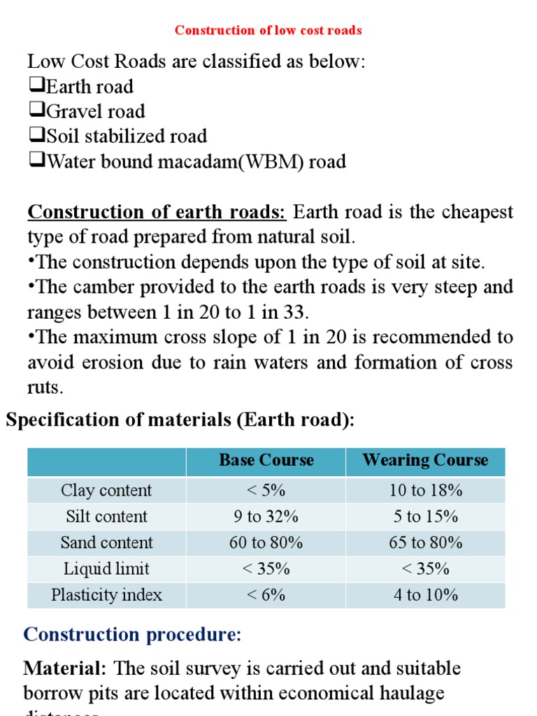 Construction of Low Cost Roads | PDF | Asphalt | Road Surface