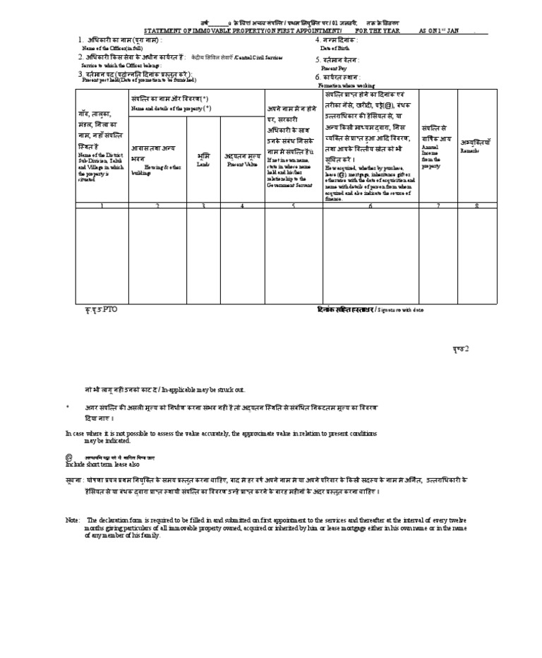 Ipr Format Latest | PDF