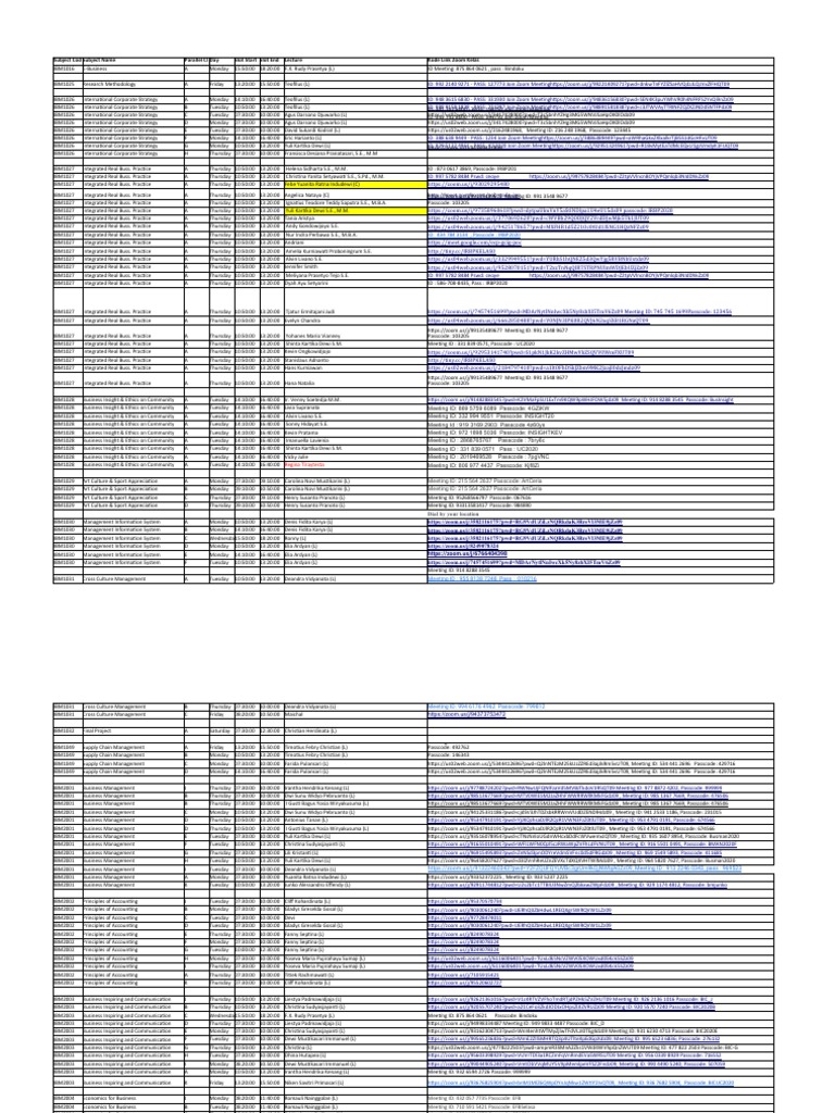 Kode Zoom Kelas Jadwal Kuliah Ganjil 2020-2021 | Download Free PDF ...