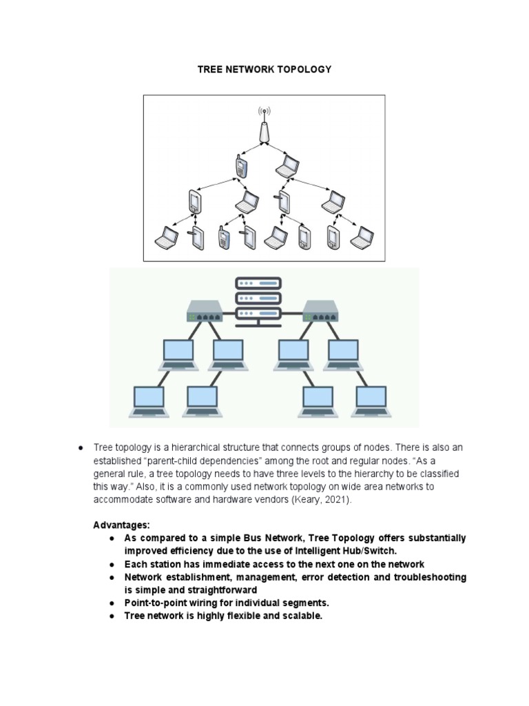 Trees Net Topology | PDF | Network Topology | Computer Network