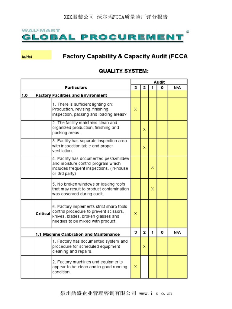 Factory Capability & Capacity Audit (FCCA) | PDF | Calibration | Iso 9000