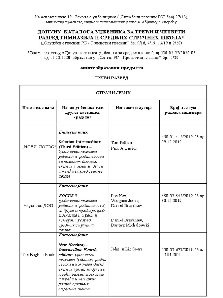 Dopuna Kataloga | PDF