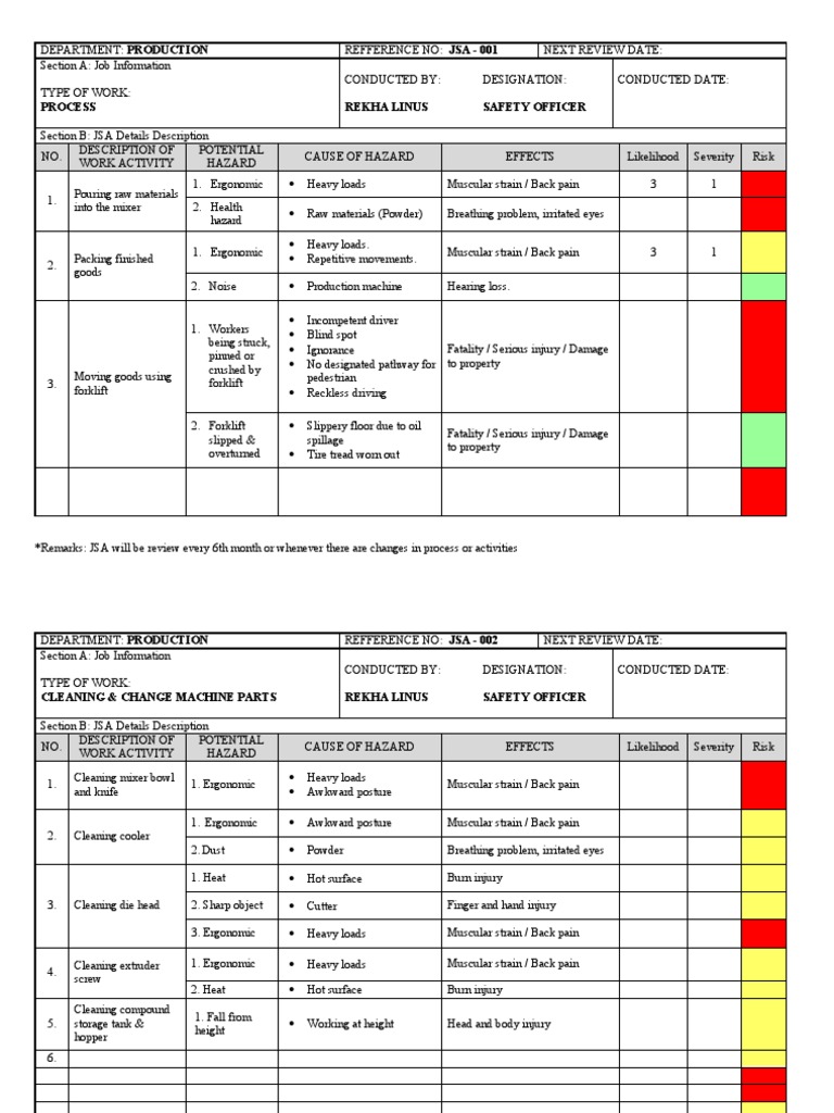 JSA Sample | PDF | Welding | Construction