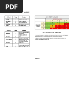 Understanding the SLAM Technique in Safety | PDF | Occupational Safety ...