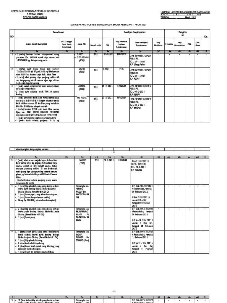 Contoh Tabel Daftar Barang Bukti | PDF