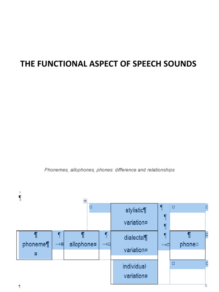 The Functional Aspect of Speech Sounds | PDF | Phoneme | Phonology