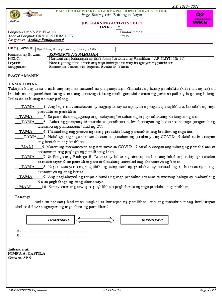 Ap9 - Las 2 - Q2 - WK 6 Konsepto NG Pamilihan | PDF