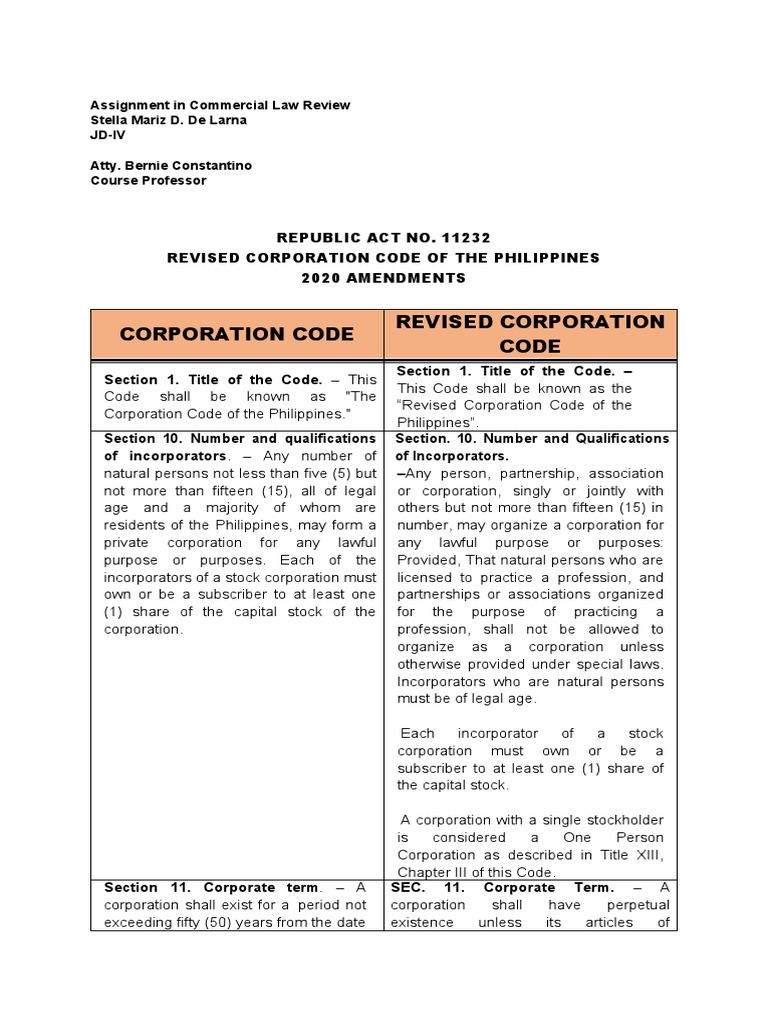 Corporation Code Revised Corporation Code | PDF | Corporations | U.S ...