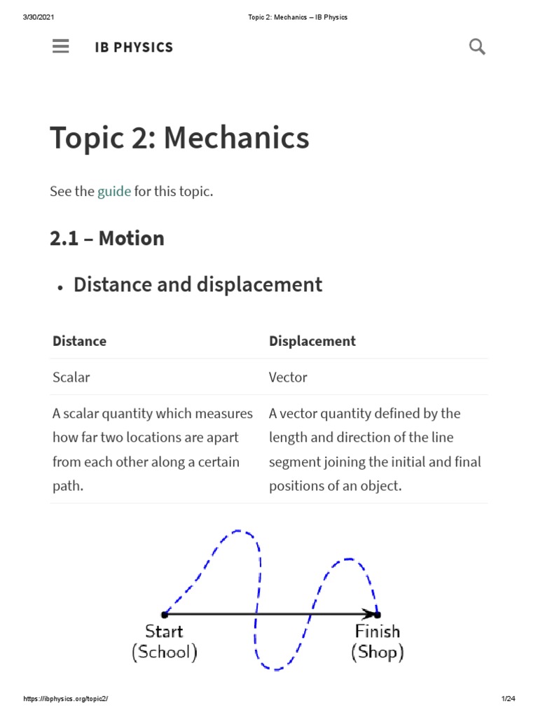 Topic 2 - Mechanics - IB Physics | PDF | Acceleration | Force