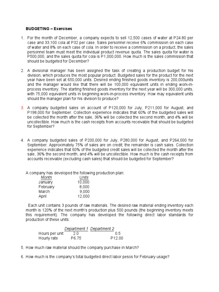 BUDGETING - Exercises: Units | PDF | Inventory | Balance Sheet