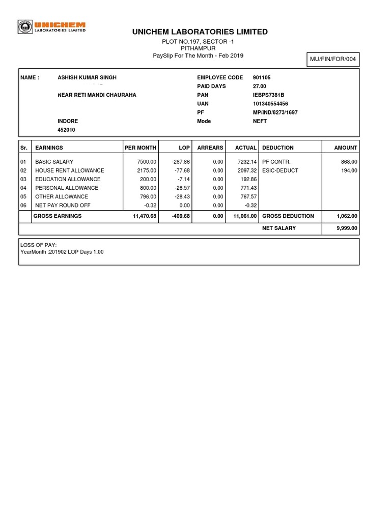 Unichem Laboratories Limited: Plot No.197, Sector - 1 Pithampur Payslip For The Month - Feb 2019 ...