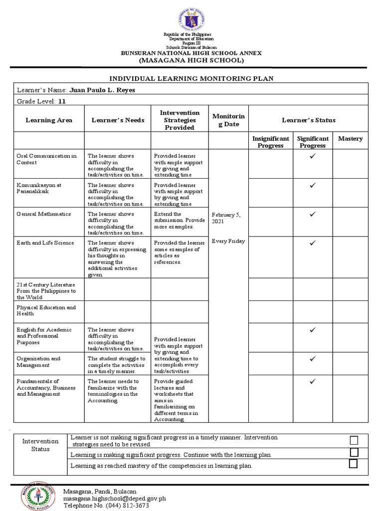 (Masagana High School) Individual Learning Monitoring Plan: Learner's ...