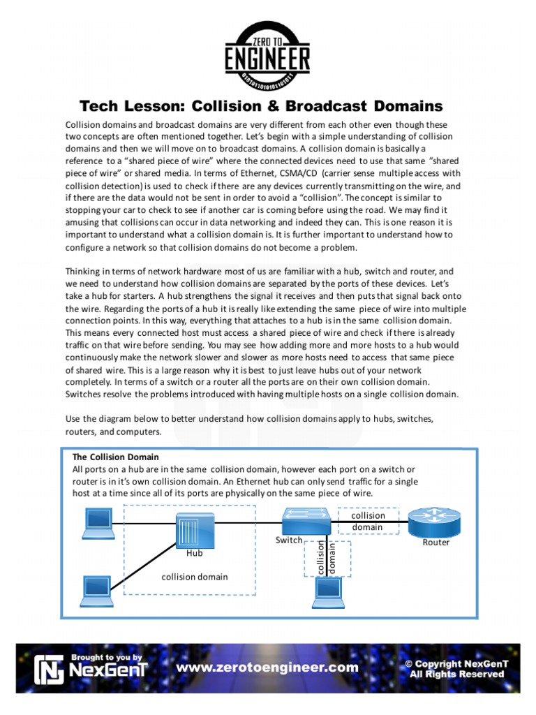 Tech Lesson: Collision & Broadcast Domains | PDF | Network Switch ...