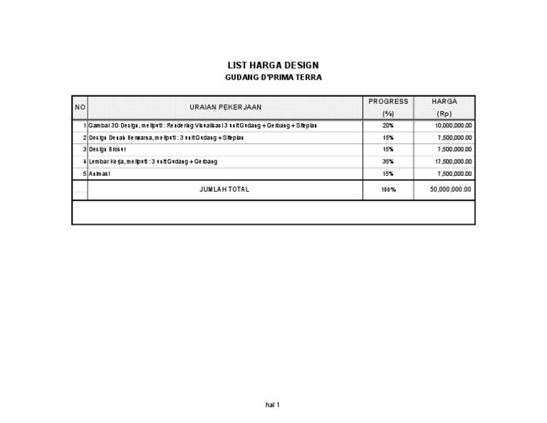 List Harga Design Gudang D Prima Terra | PDF