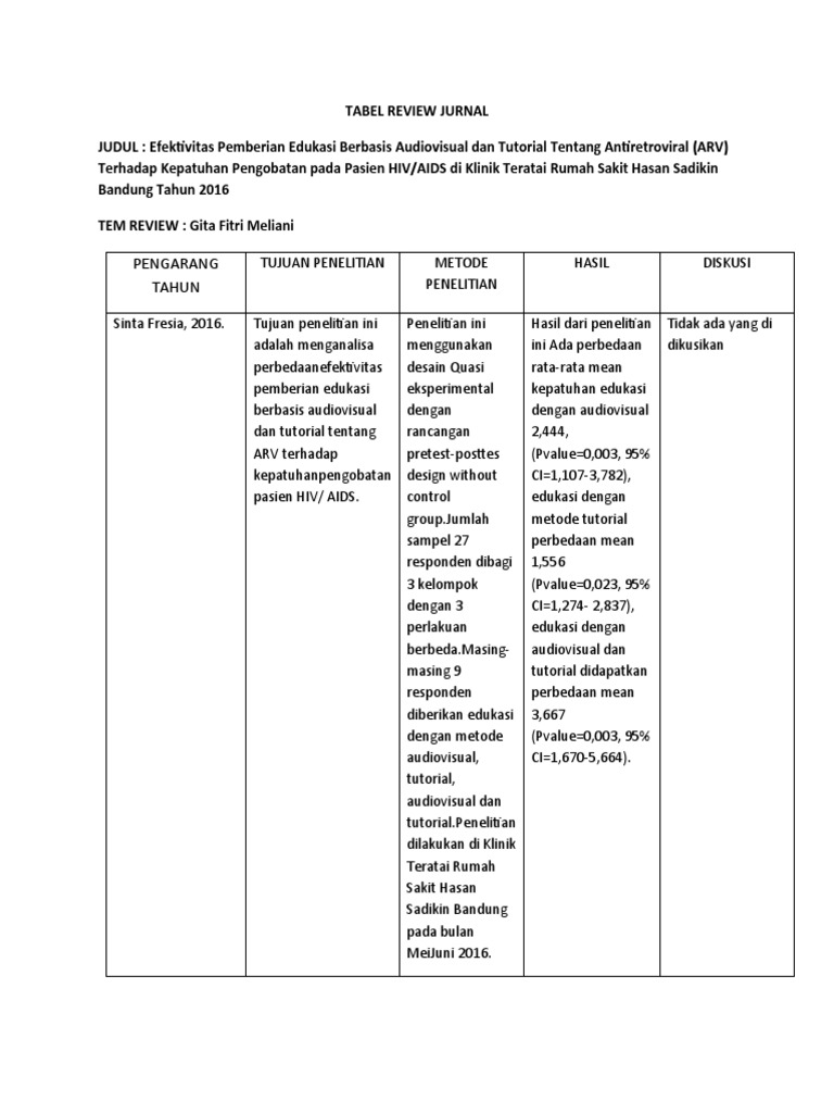 Analisis Picot Jurnal Hiv Aids | PDF | Pengembangan Diri | Kesehatan ...