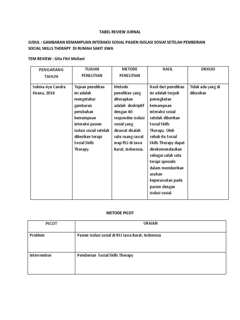 Analisis Jurnal Picot Gita Fitri Meliani Keperawatan Jiwa Isos | PDF
