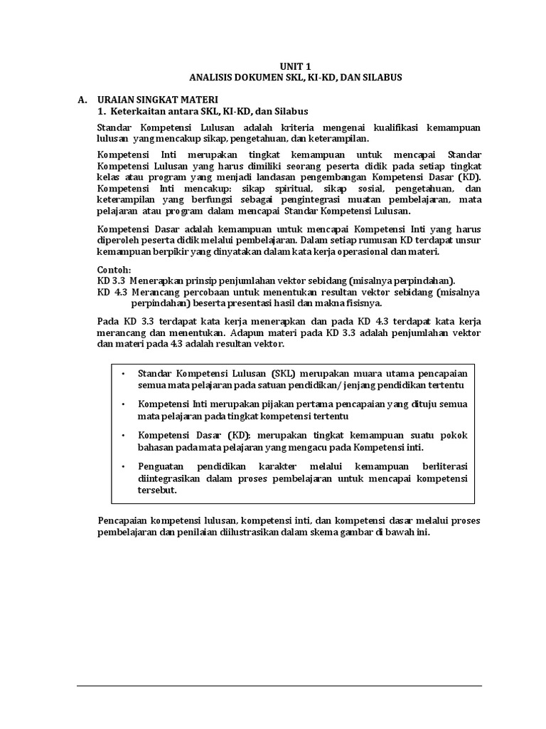 Modul Analisis SKL, KI-KD, Dan Silabus | PDF