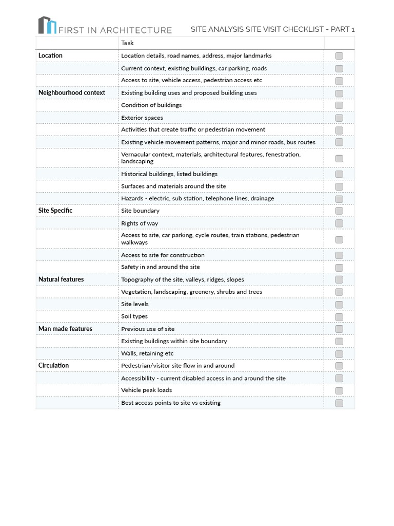 Site Analysis Site Visit Checklist | PDF | Transport | Road Transport