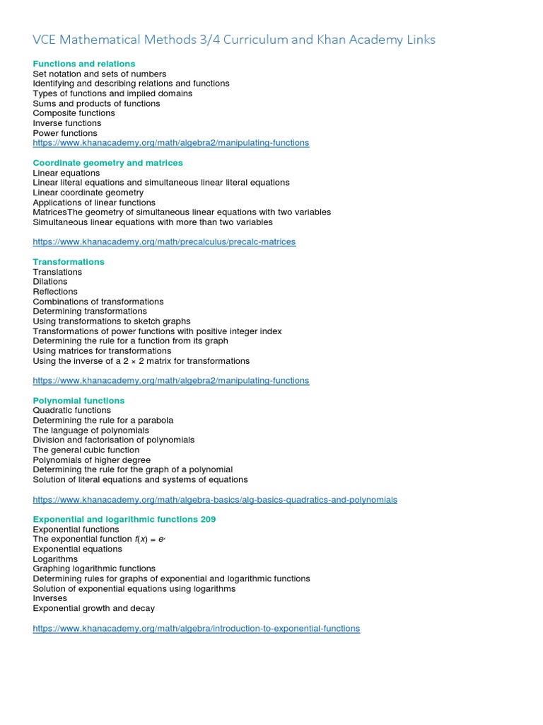 VCE Mathematical Methods Curriculum and Khan Academy Links | PDF ...
