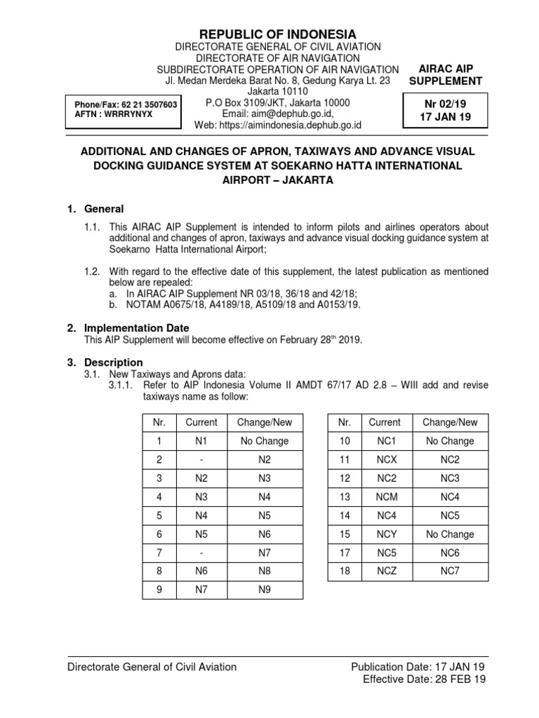 Airac Aip Sup 02 19 Wiii | PDF | Aviation | Aerospace