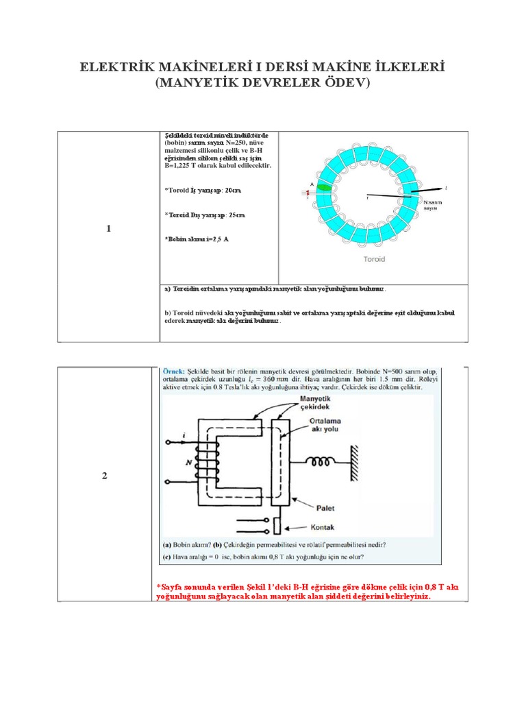 Manyetik Devreler Odev | PDF