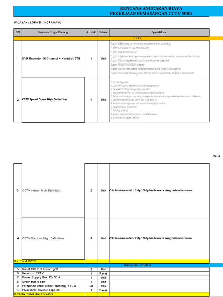 Rab Instalasi CCTV Spbu Renato | PDF | Griya & Taman | Teknologi & Rekayasa