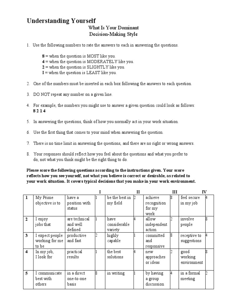 Understanding Your Dominant Decision-Making Style Through Self ...