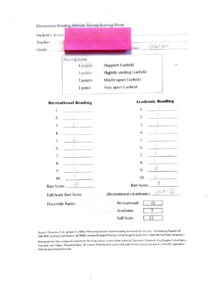 Reading Attitude Survey Lowest | PDF | Education Theory | Behavior ...